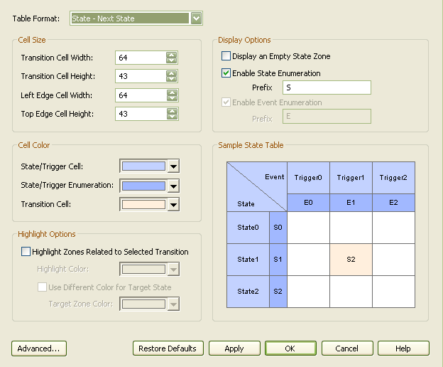 State Machine Table Options EA User Guide 